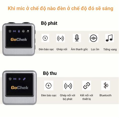 Micro Gocheck Ultra Plus Phi N B N Micro Cty Hi N H U