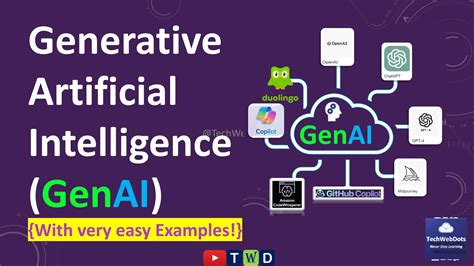 Techwebdots Generative Artificial Intelligence Genai Easy Examples 💡genai Definition