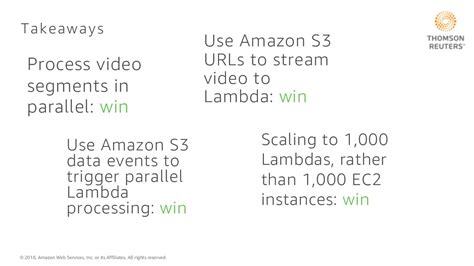 Aws Appsync And Step Functions Speaker Deck