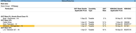 How To Manage HSN Codes SAC And Tax Rates In TallyPrime TallyHelp