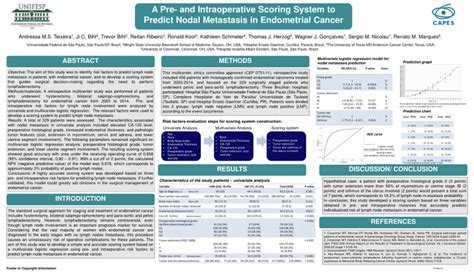 Pdf A Pre And Intraoperative Scoring System To Predict Nodal Metasis In Endometrial Cancer