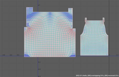 Advice With Clothing Texture Seams — Polycount