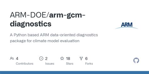 Github Arm Doe Arm Gcm Diagnostics A Python Based Arm Data Oriented Diagnostics Package For