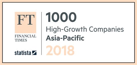 Ft 1000 High Growth Companies Asia Pacific —