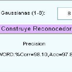Module To Build The Speech Recognizer Download Scientific Diagram