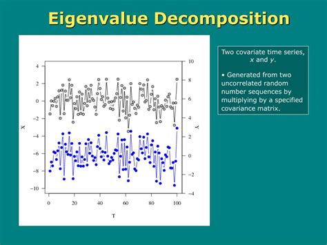 Ppt Empirical Orthogonal Functions Powerpoint Presentation Free