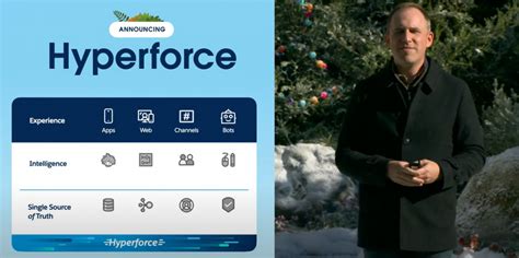 What Is The Difference Between Render Rerender And Renderas Attributes Of Visualforce