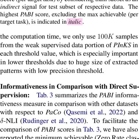 Examples On Preconditioned Inference And The Nli Format They Can Be Download Scientific Diagram