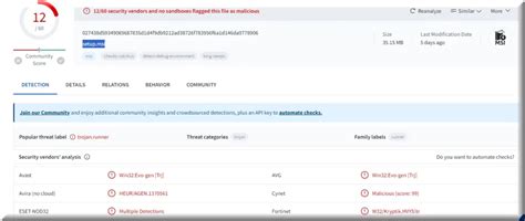 What Is Setupmsi Trojan Threat Explained