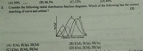 A 50 B 48 5 C 53 D 40 Consider The Following Radial Distribution Diagrams Which Of