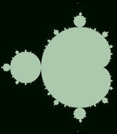 Mandelbrot Set Crunching Numbers With SSE AVX And OpenCL