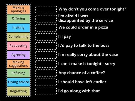 typical functions match up