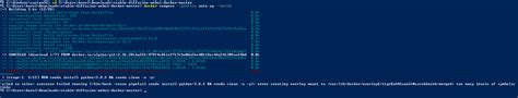 Failed To Solve Executor Failed Running Bin Bash Ceuxo Pipefail