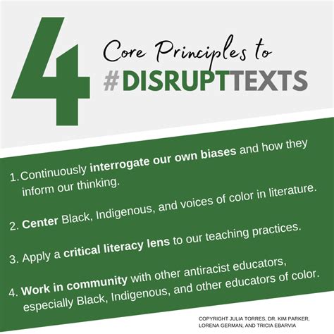 Core Principles