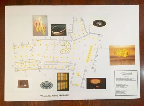 Visual Lighting Tutorial Pdf At Liam Edgar Blog