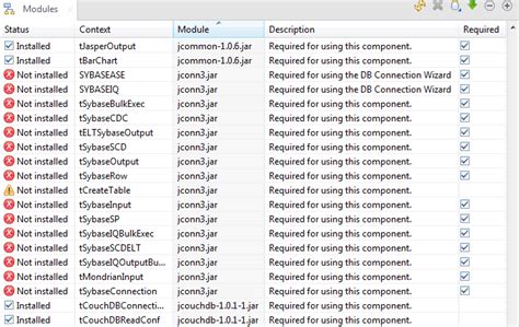 Displaying The Modules View Talend Studio User Guide Help