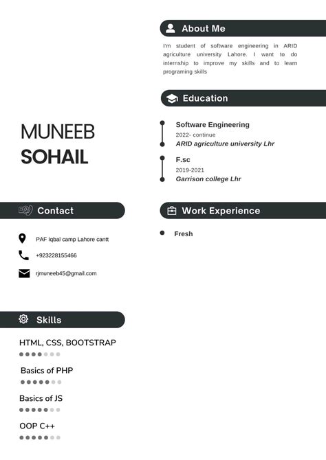 Muneeb Sohail On Linkedin Intership Internshipopportunity Softwarehouse Learn