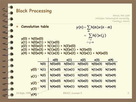 Ppt Lecture 5 Block Processing For Fir Filters Powerpoint