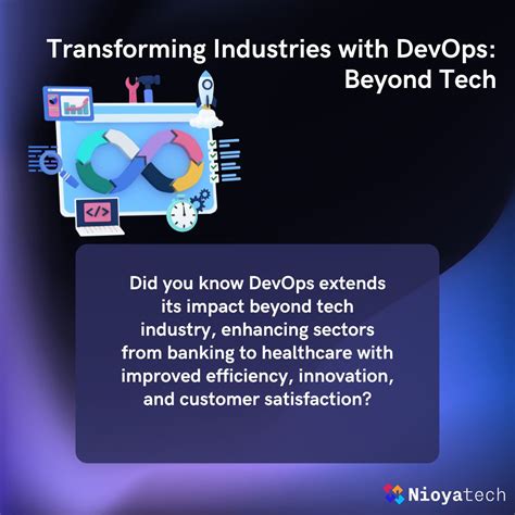 nioyatech it ai solutions on linkedin devops digitaltransformation innovation banking