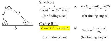 Sine And Cosine Rules