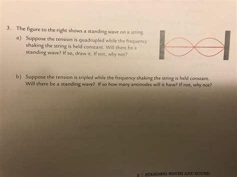 Solved The Figure To The Right Shows A Standing Wave On A Chegg