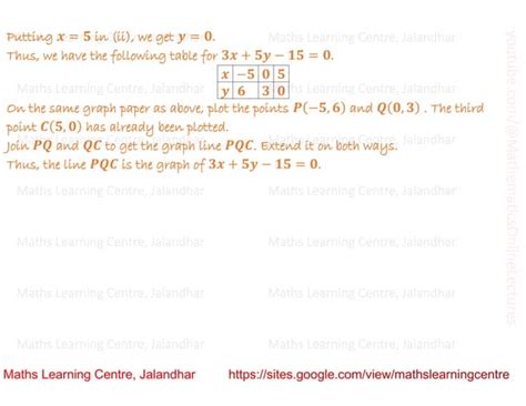 Class 10 Chapter 3 Pair Of Linear Equations In Two Variables Simultaneous Linear Equations