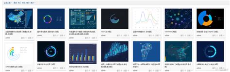 [echarts] 案例大全 Chartlib Chartsdev Ppchart Madeapie Mcchart 12871709的技术博客 51cto博客
