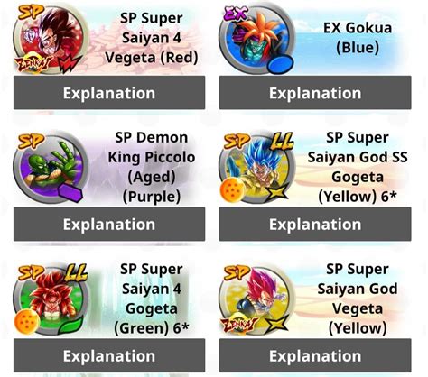 Ssb Vs Ssj4 Is Cool And All But My Man Gokua Has Surpassed All Limits