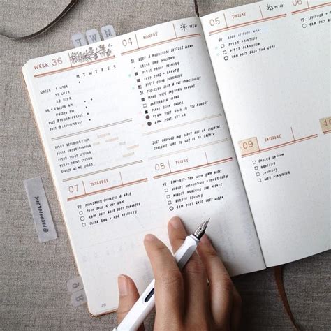 Pin On Dot Journal Ideas