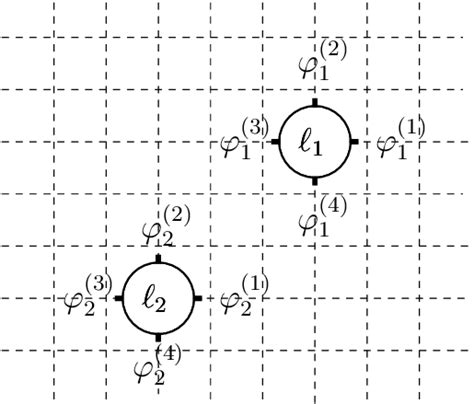 Cellular Decomposition Of The Surface Σ With Boundaries For Download Scientific Diagram