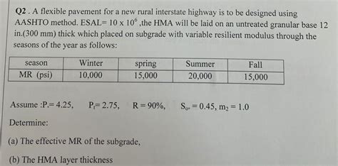 Solved Q2 A Flexible Pavement For A New Rural Interstate