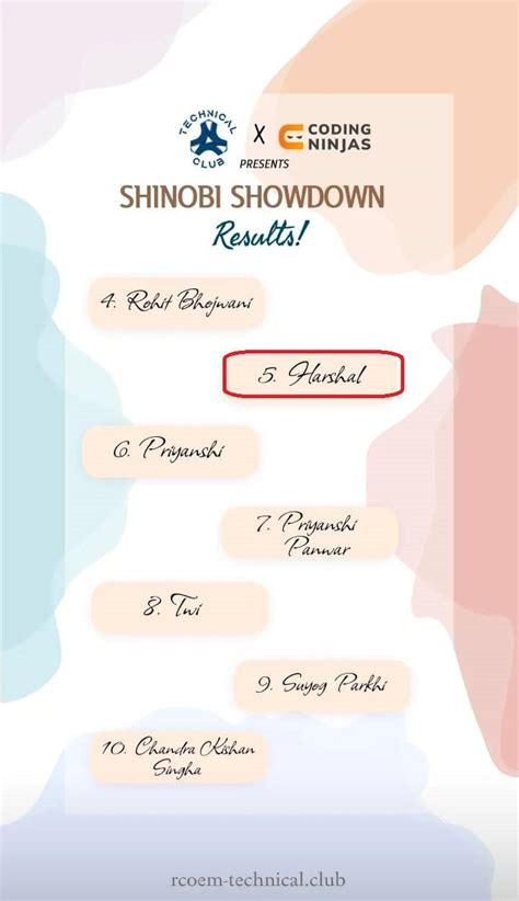 harshal dhunde on linkedin shinobishowdown codingcontest coding