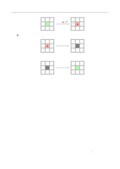 Matlab源码集锦 基于元胞自动机的澳洲森林火灾蔓延数学建模资源 Csdn下载