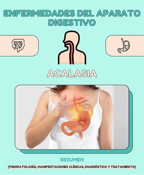 Acalasia Javier Rios Udocz