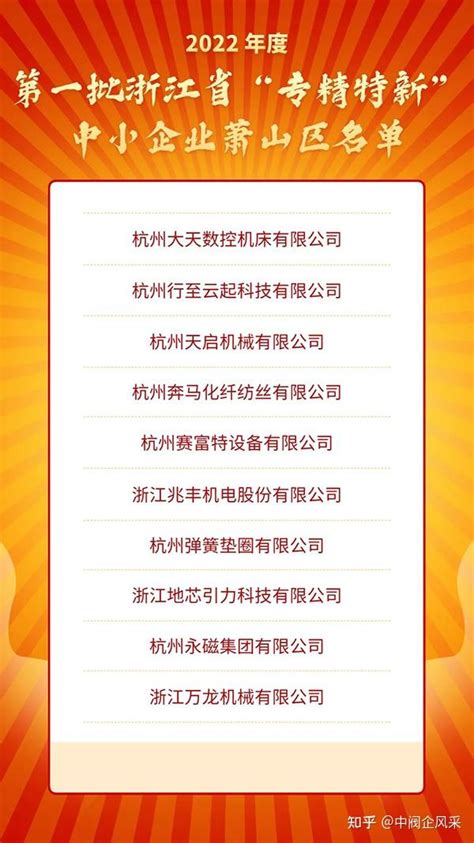 浙江万龙成功入选专精特新小巨人企业 知乎