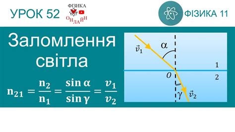Фізика 11 Урок презентація «Заломлення світла Закони заломлення світла Youtube