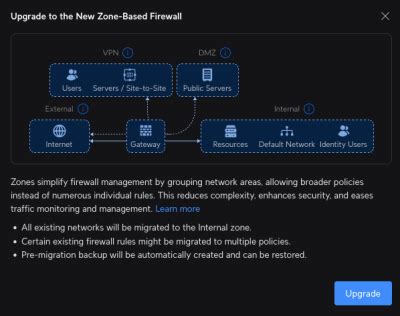 The UniFi Zone Based Firewall Is A Game Changer