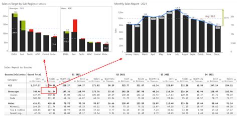 Enter Data In Power BI Tables Inforiver