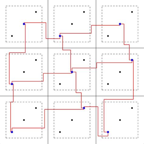 The Grid Hit With A Random Restriction Here 3 And N T 3 Which Download Scientific