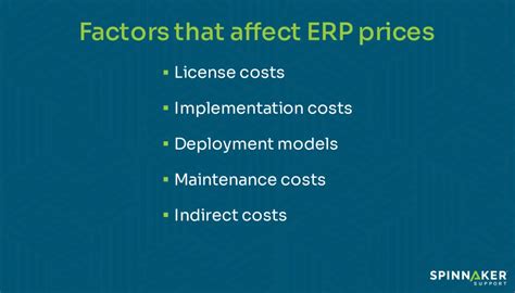 Maximizing ROI Get The Most Value From Your ERP Pricing Spinnaker Support