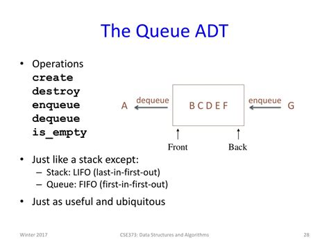 ppt cse 373 data structures and algorithms lecture 1 introduction