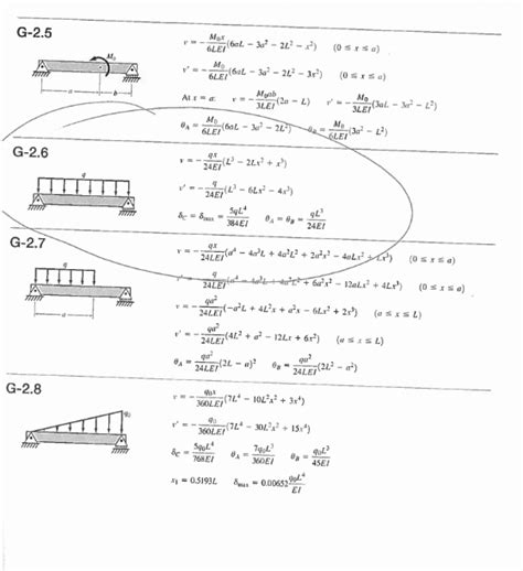solved find the displacement field v x for the following 3 of our