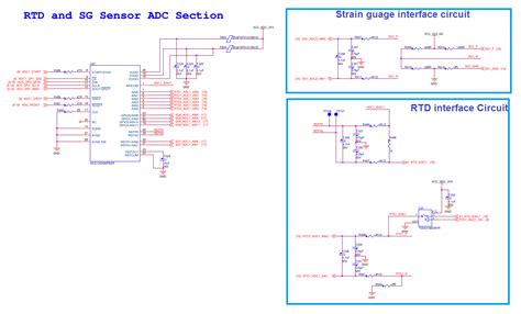 ADS S Need Help To Calibrate Offset And Gain Error Using System Calibration Method Data