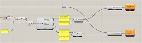 Problem Updating Parameter Values When Sending Data From Grasshopper To