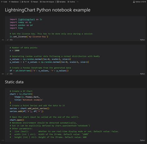 Notebook Usage Lightningchart® Python Documentation
