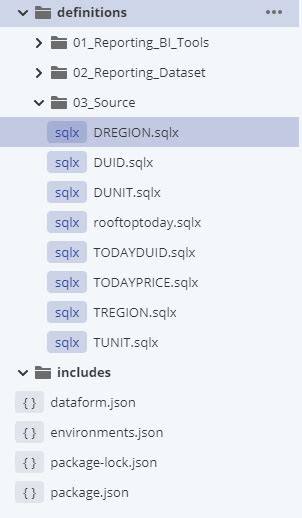 building a modern data stack using bigquery dataform and powerbi
