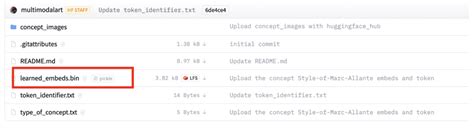 How To Use Embeddings In Stable Diffusion Stable Diffusion Art