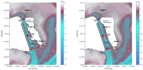 Top Panel Model Domain With Bathymetric Information In The Color Scale