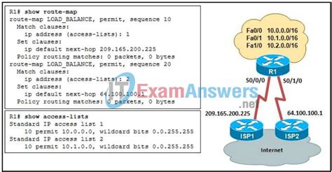 Ccnp Route Version 60 Chapter 5 Exam Answers