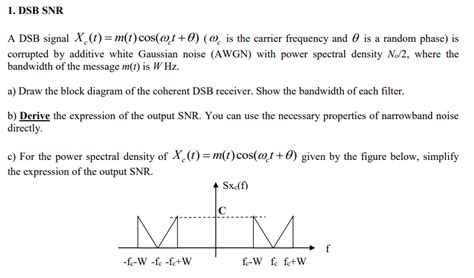 Solved A Dsb Signal Xc T M T Cos ωct θ ωc Is The Carrier